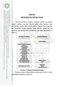IMPLEMENTASI MEL-FREQUENCY CEPSTRAL COEFFICIENTS(MFCC) DAN LEARNING VECTOR QUANTIZATION (LVQ ...